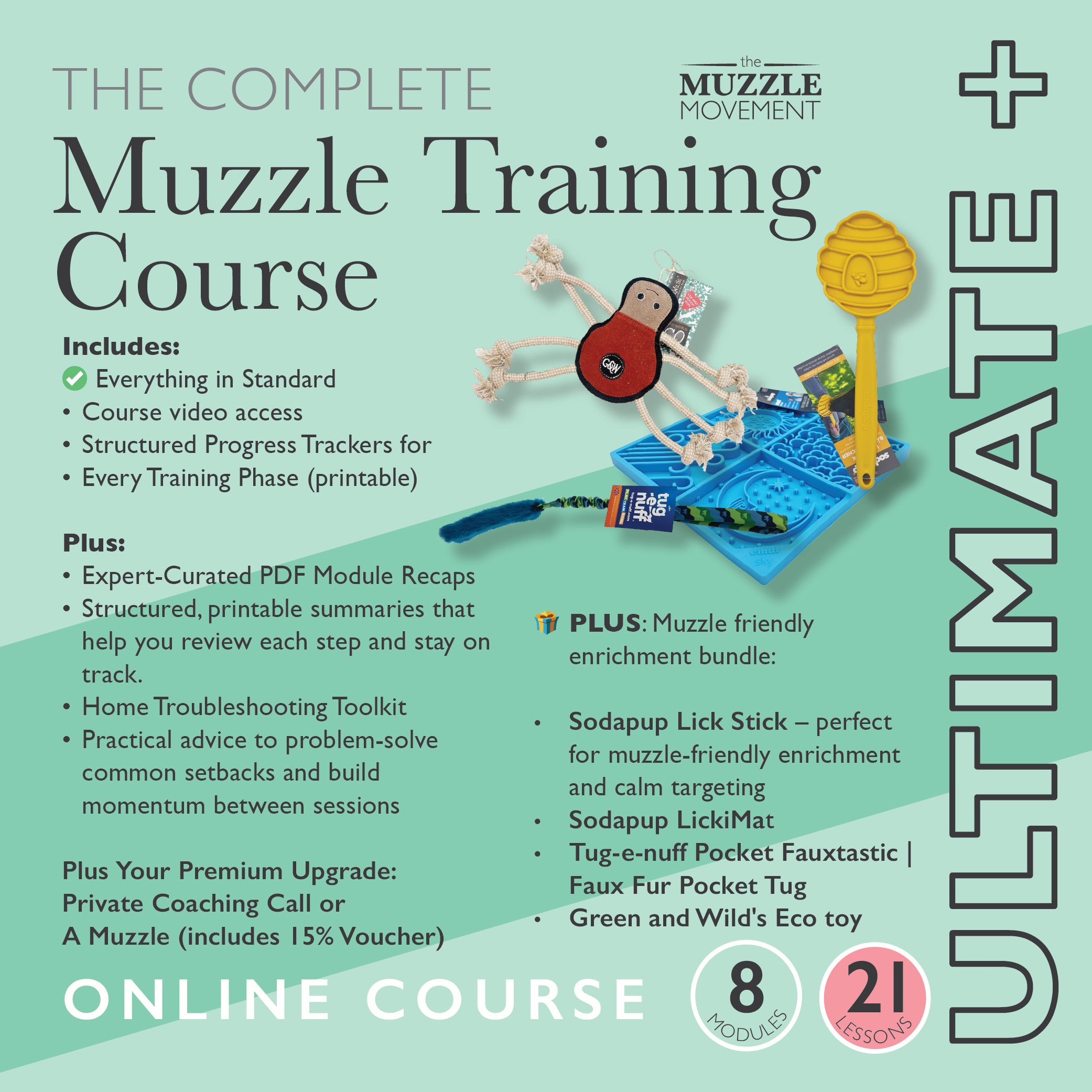 The Complete Dog Muzzle Training Course - Ultimate Plus– The Muzzle ...