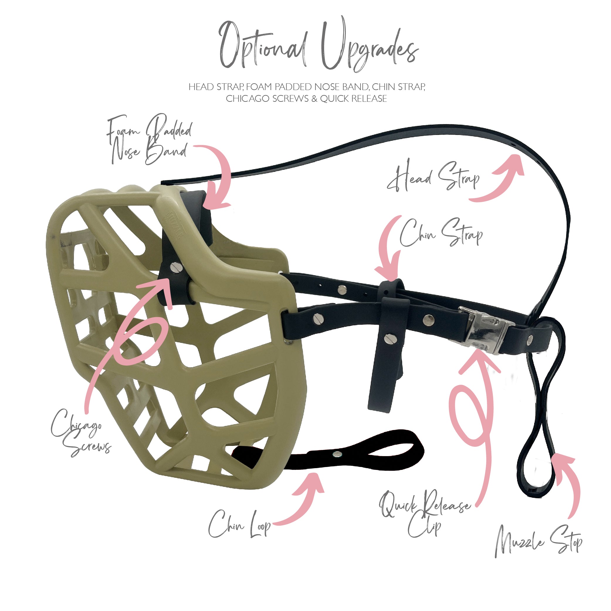 Size Mitzy Dog Muzzle - Made to order muzzle with colour customisation ...